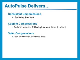 Zoll autopulse Presentation | PPTX