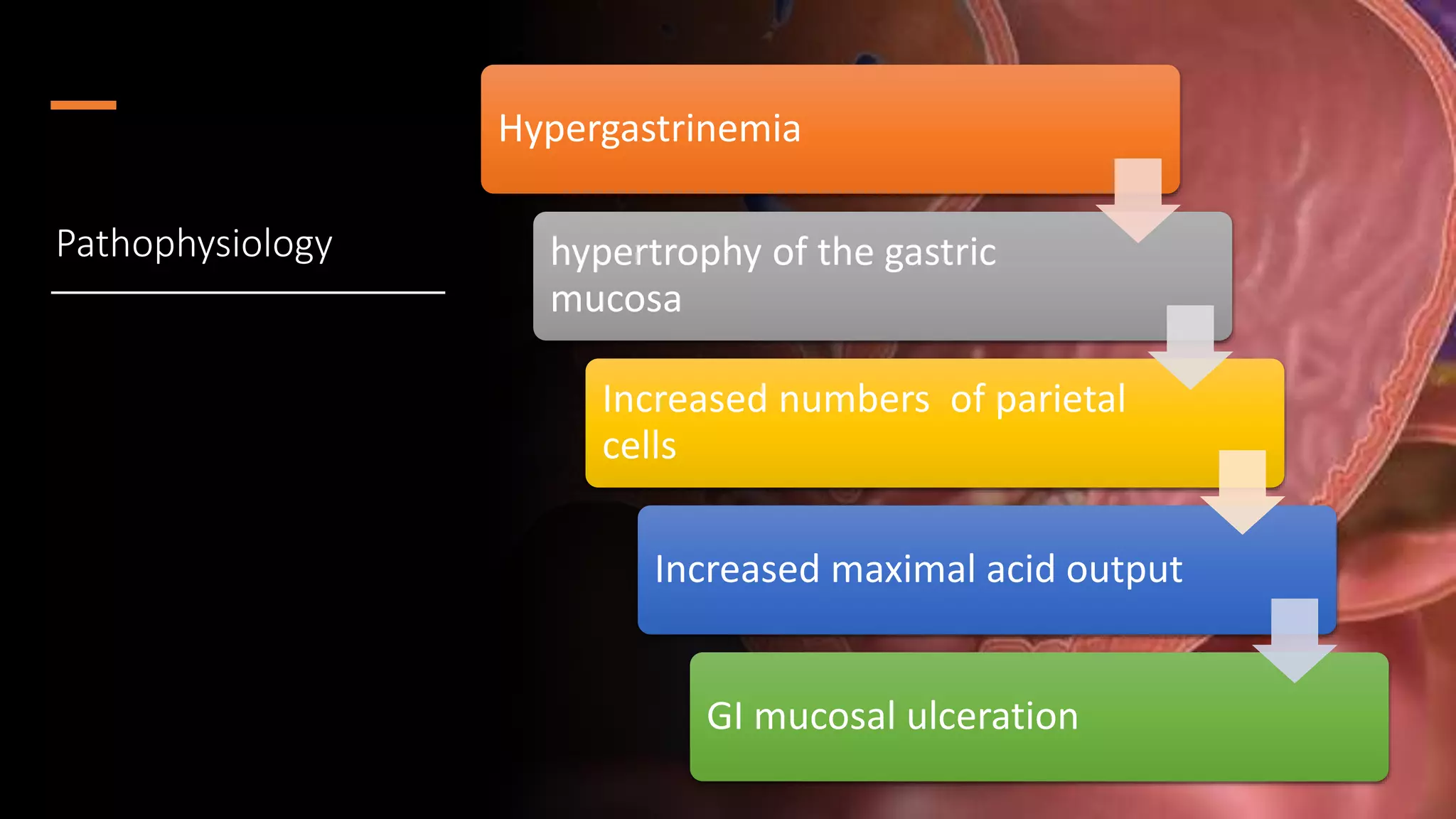 Zollinger ellison syndrome | PPTX