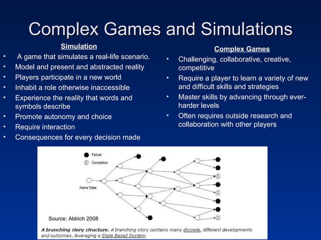 The Use of Computer Simulations and Gaming to Enhance Authentic ...