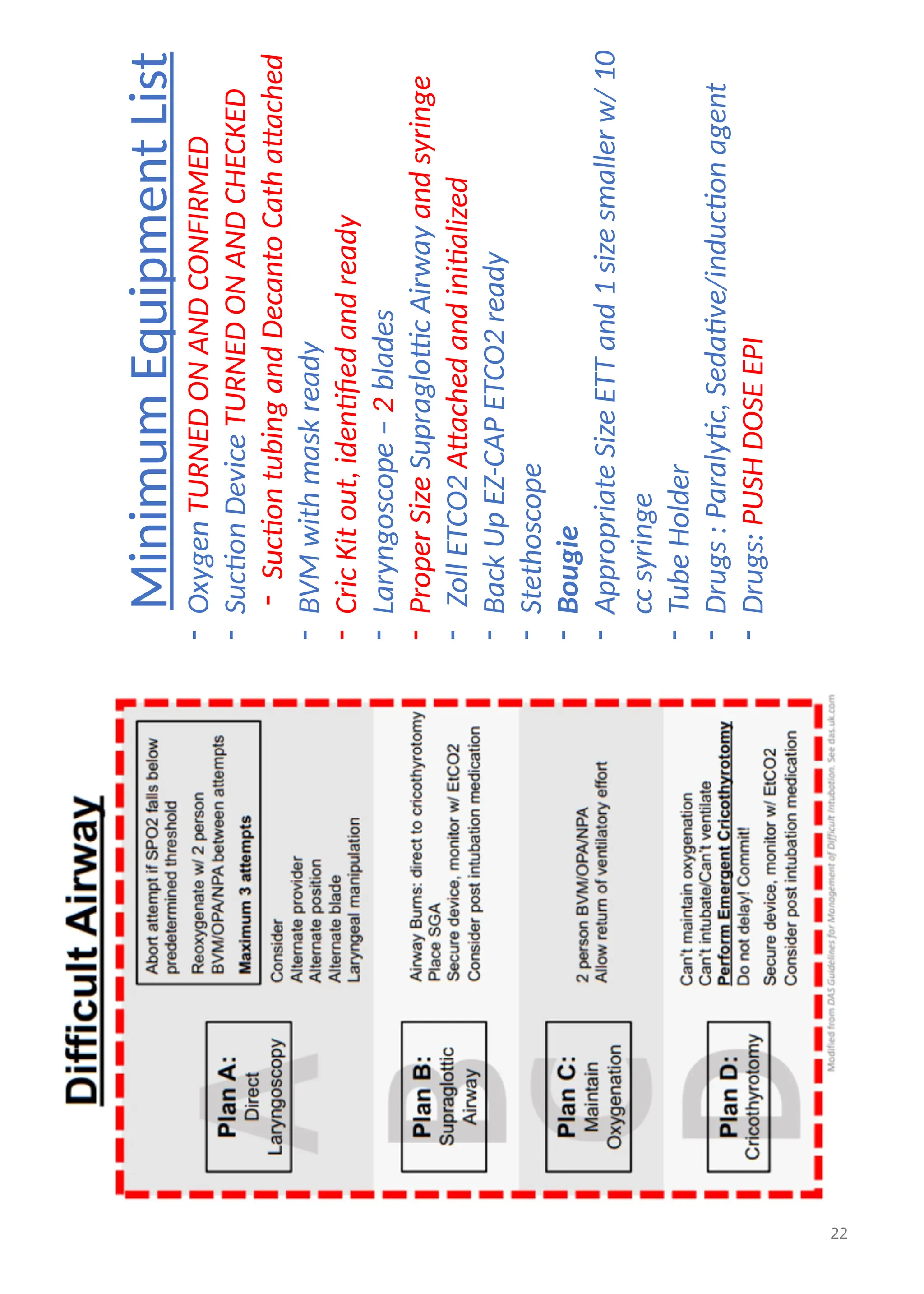 DRAFT Zoll Z-Vent Rapid Ref book ver 2.7.pptx