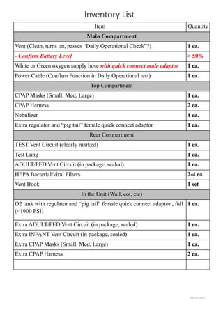 DRAFT Zoll Z-Vent Rapid Ref book ver 2.7.pptx