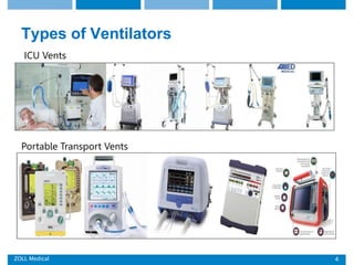 ZOLL Ventilators Eagle II Portable Ventilator | PPTX