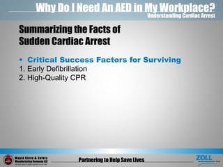 Jump Starting An AED Program | PPT