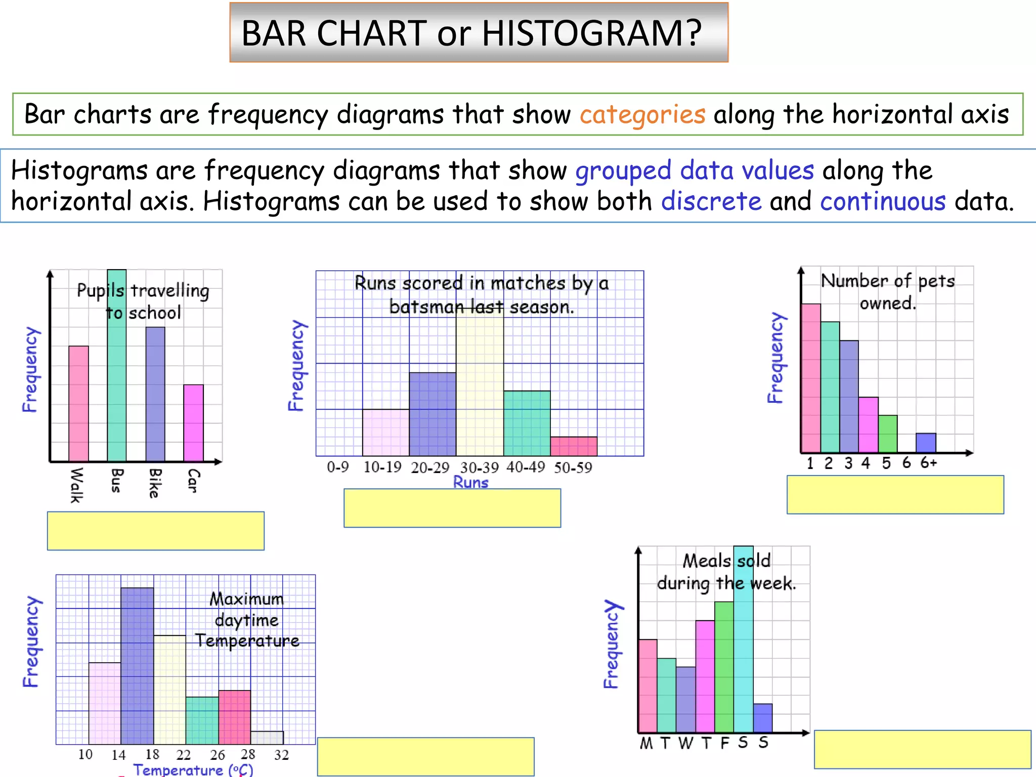 Handling_Data-_Frequency_Diagrams_and_Frequency_Polygons.pptx