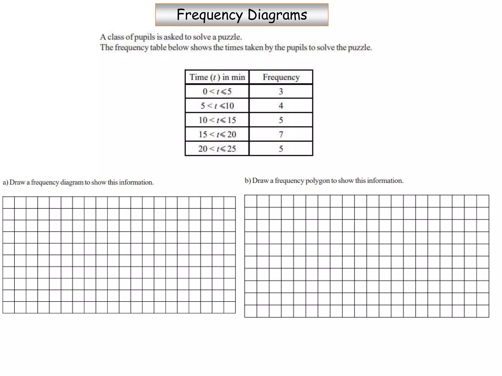 Handling_Data-_Frequency_Diagrams_and_Frequency_Polygons.pptx