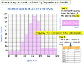 Handling_Data-_Frequency_Diagrams_and_Frequency_Polygons.pptx