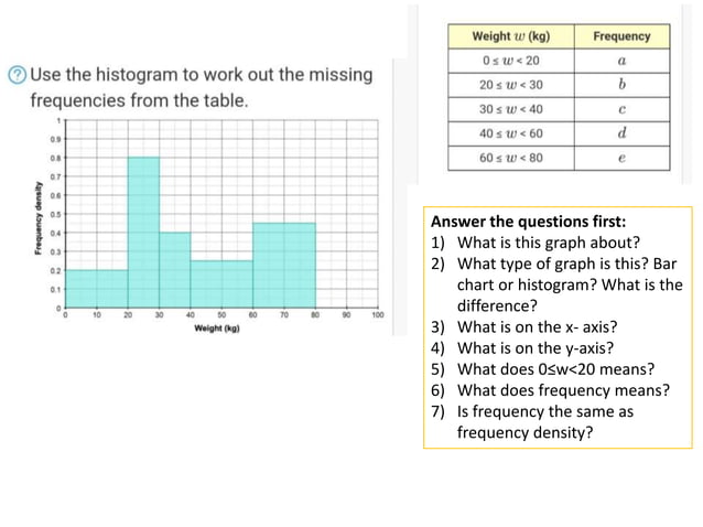 Handling_Data-_Frequency_Diagrams_and_Frequency_Polygons.pptx