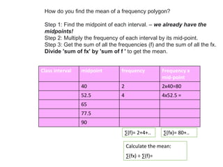 Handling_Data-_Frequency_Diagrams_and_Frequency_Polygons.pptx