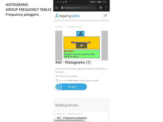 Handling_Data-_Frequency_Diagrams_and_Frequency_Polygons.pptx