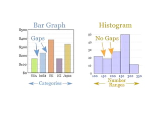 Handling_Data-_Frequency_Diagrams_and_Frequency_Polygons.pptx