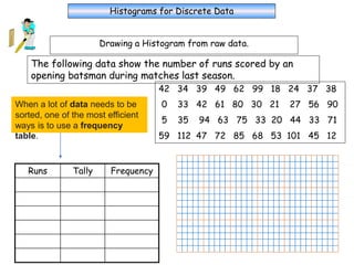 Handling_Data-_Frequency_Diagrams_and_Frequency_Polygons.pptx