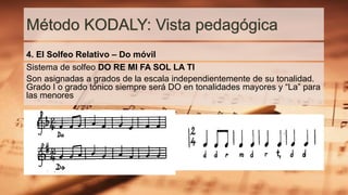 Zoltan kodaly | PDF