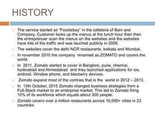 Zomato | PPTX