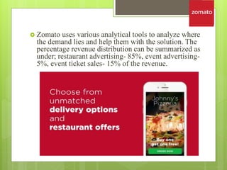 Zomato-the Indian startup | PPTX
