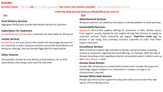 Zomato | PPT