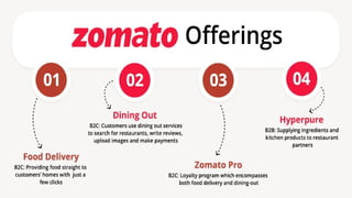 A case study on zomato to understand their business model. | PPT
