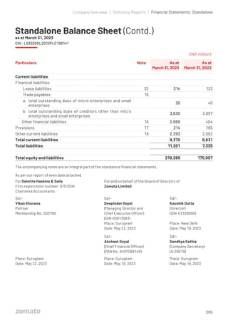 Zomato_Annual_Report_2022-23.true and originalpdf | PDF