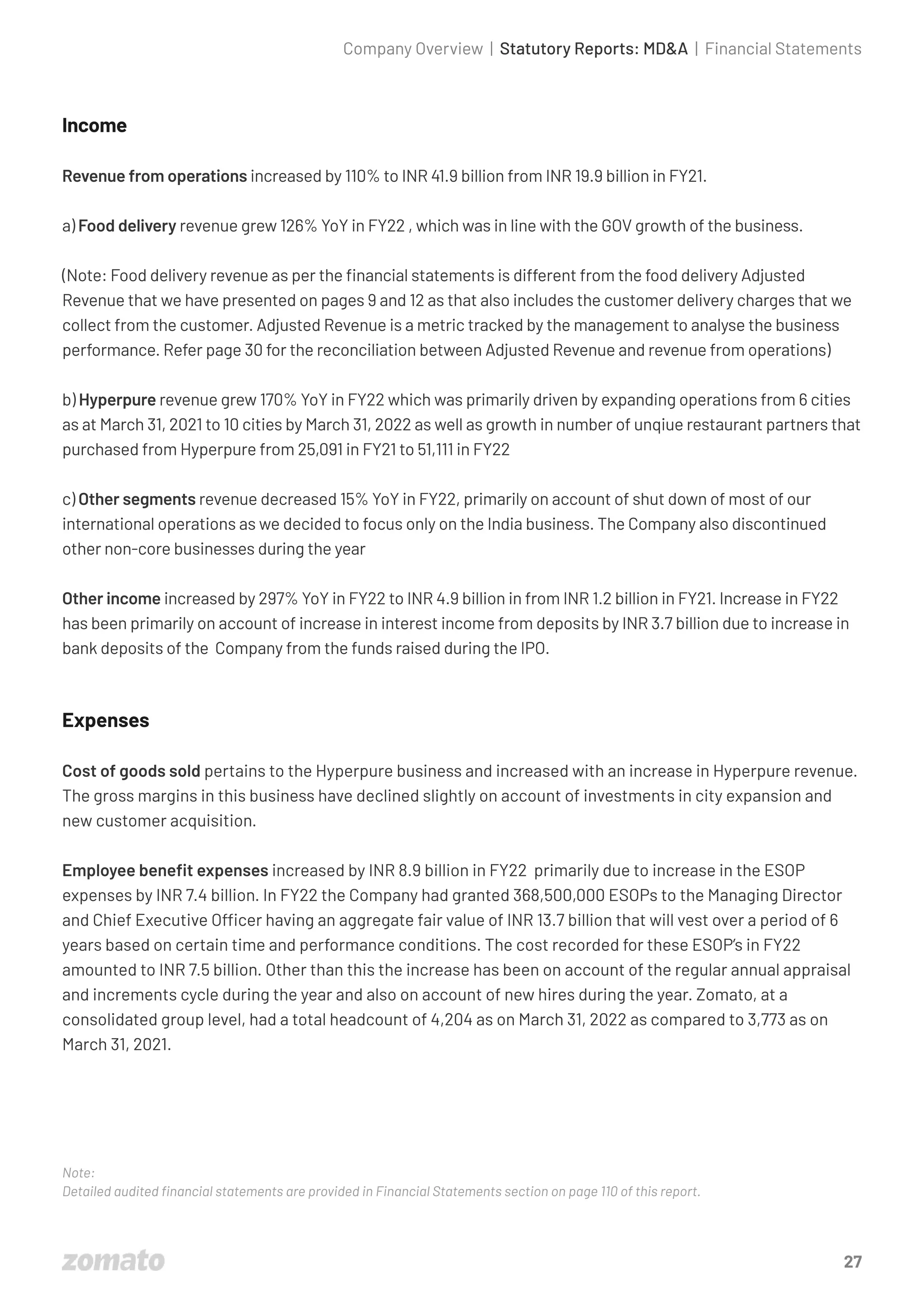 zomato_annual_report_2022_1659701415938.pdf