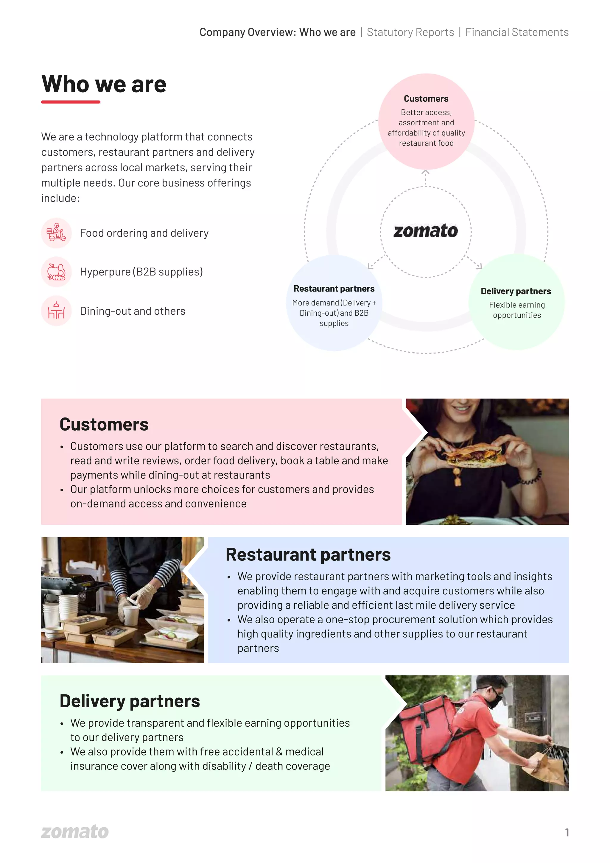 zomato_annual_report_2022_1659701415938.pdf