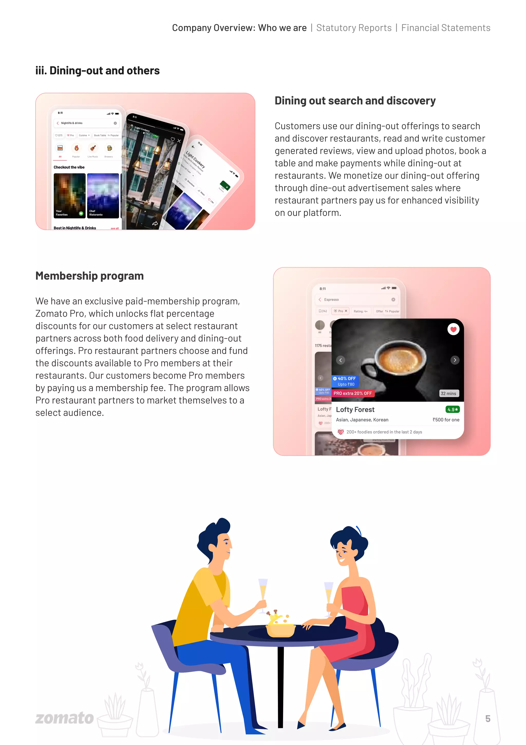 zomato_annual_report_2022_1659701415938.pdf