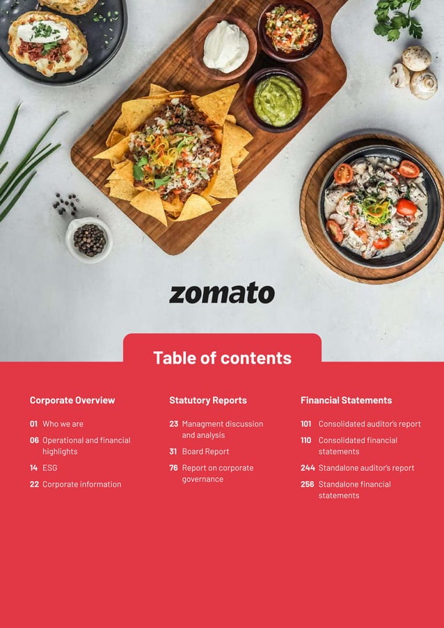 zomato_annual_report_2022_1659701415938.pdf