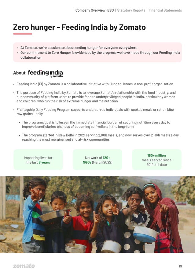 zomato_annual_report_2022_1659701415938.pdf