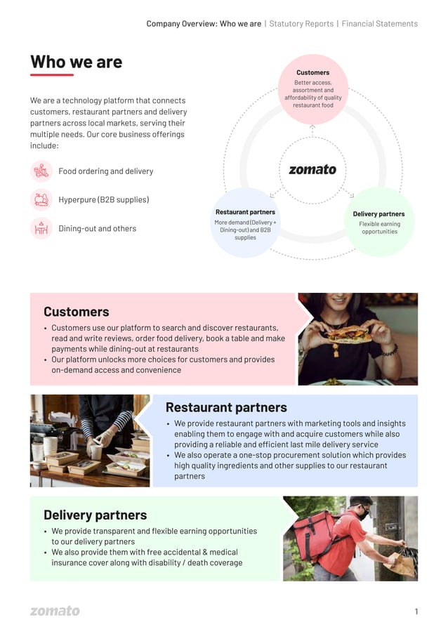 zomato_annual_report_2022_1659701415938.pdf