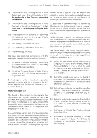 zomato_annual_report_2022_1659701415938.pdf