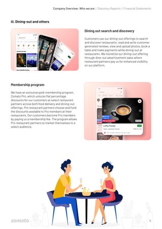 zomato_annual_report_2022_1659701415938.pdf