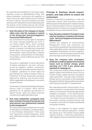 zomato_annual_report_2022_1659701415938.pdf