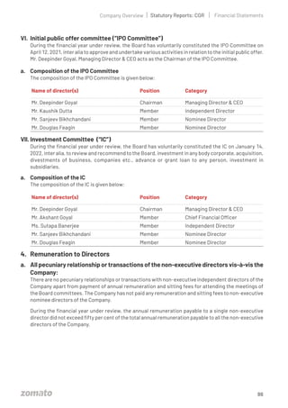 zomato_annual_report_2022_1659701415938.pdf