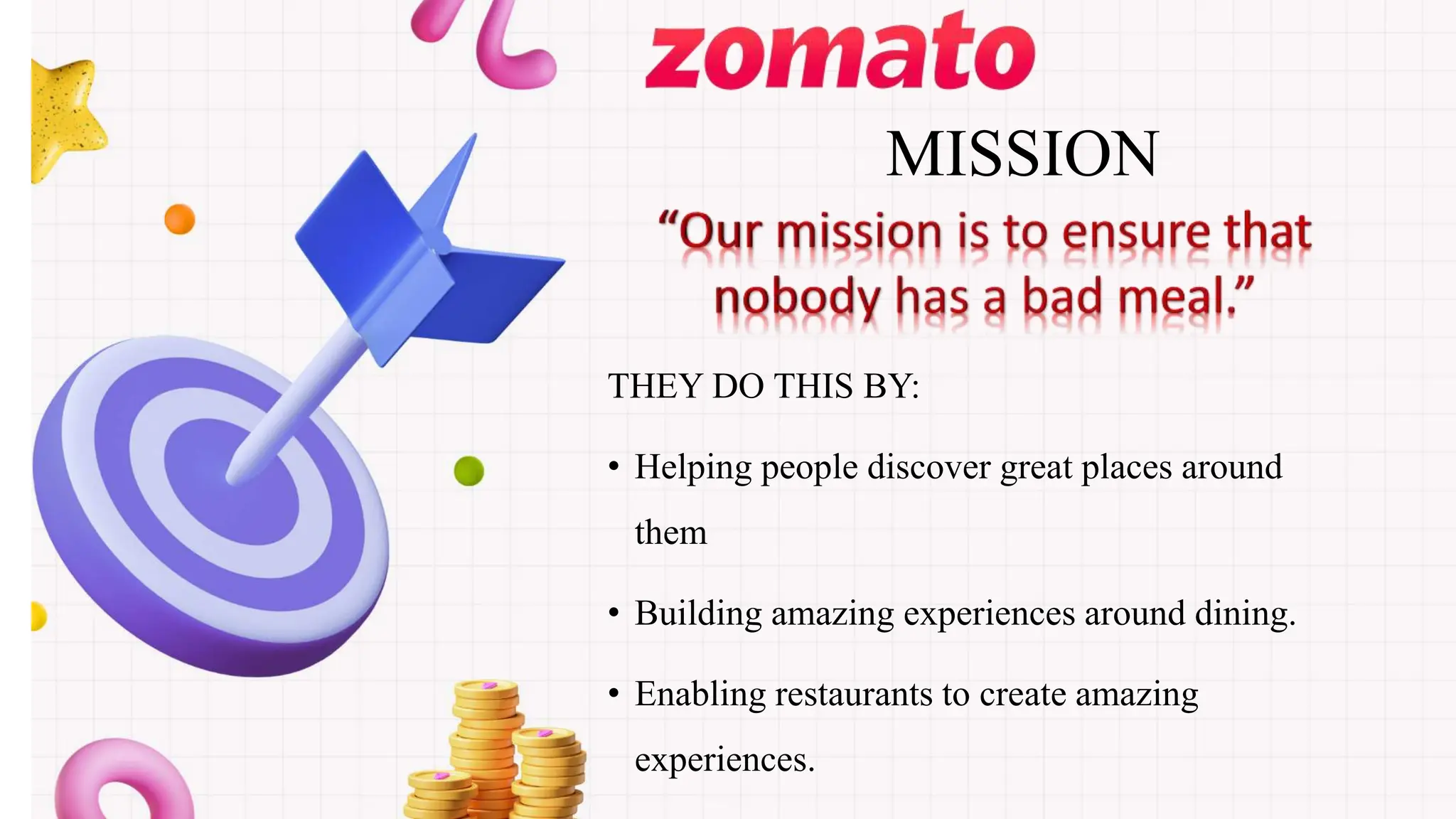 A case study on ZOMATO distribution channel .pptx