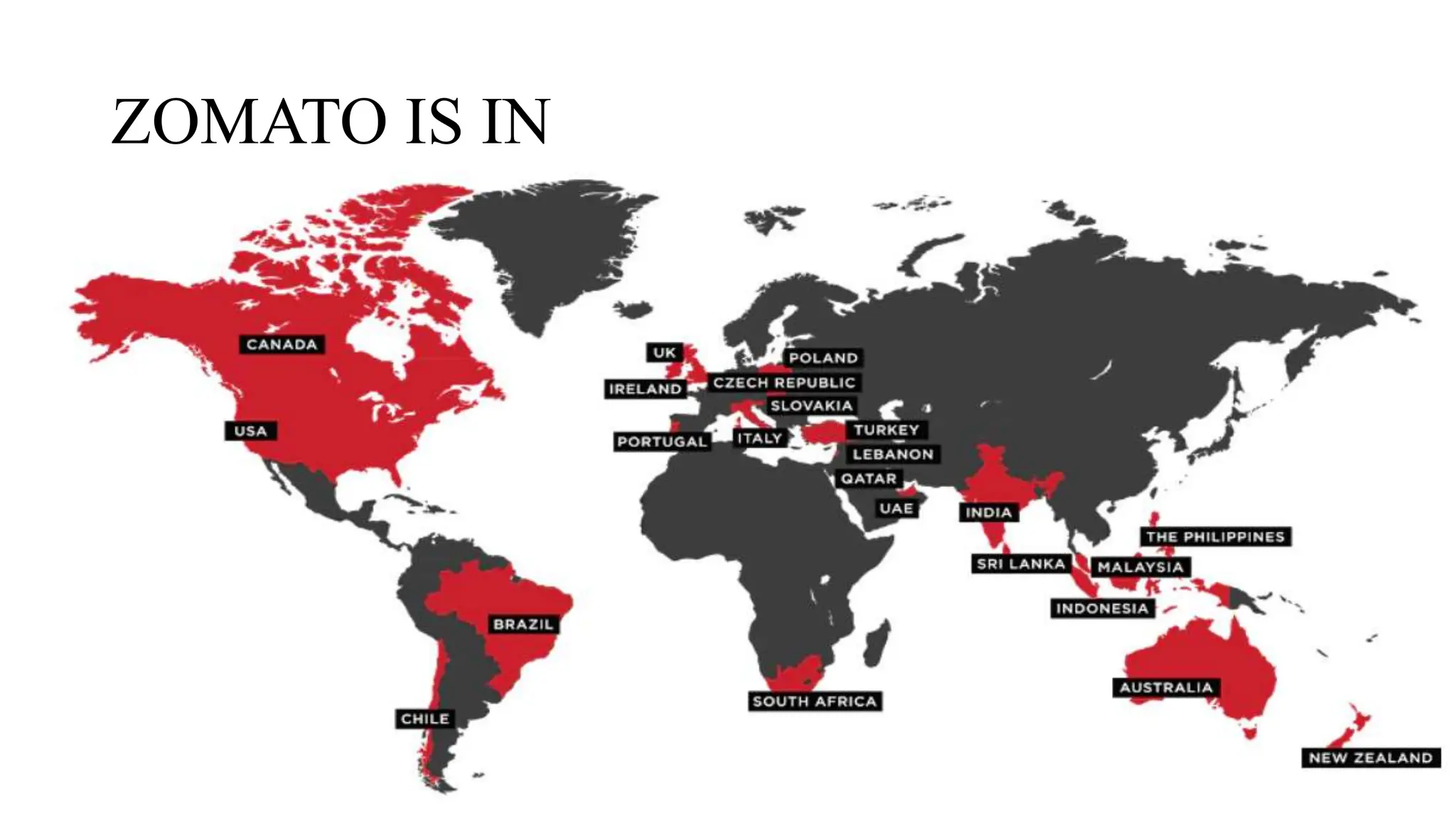 A case study on ZOMATO distribution channel .pptx