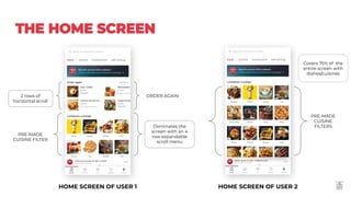 Zomato - Product Case Study | PDF