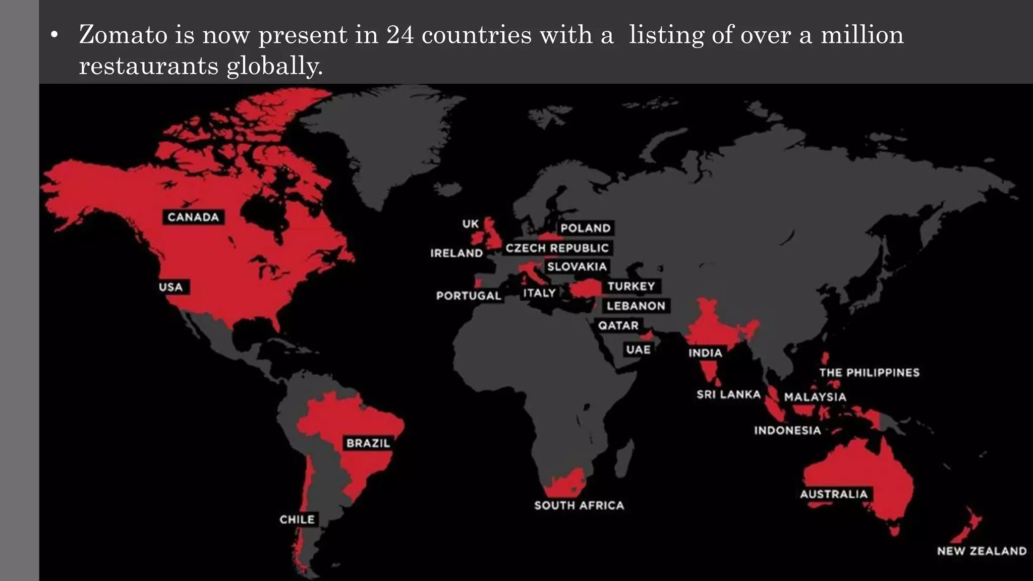 Zomato case study | PPTX
