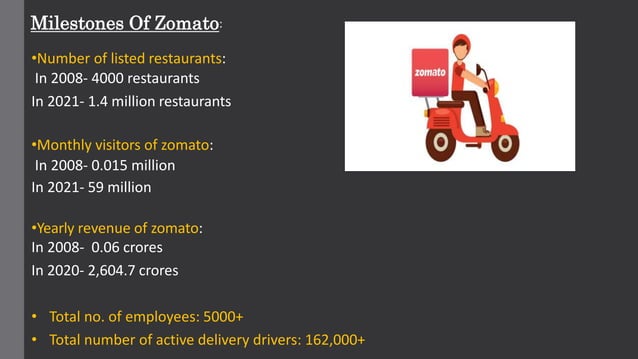 Zomato case study | PPTX | Business | Business and Finance