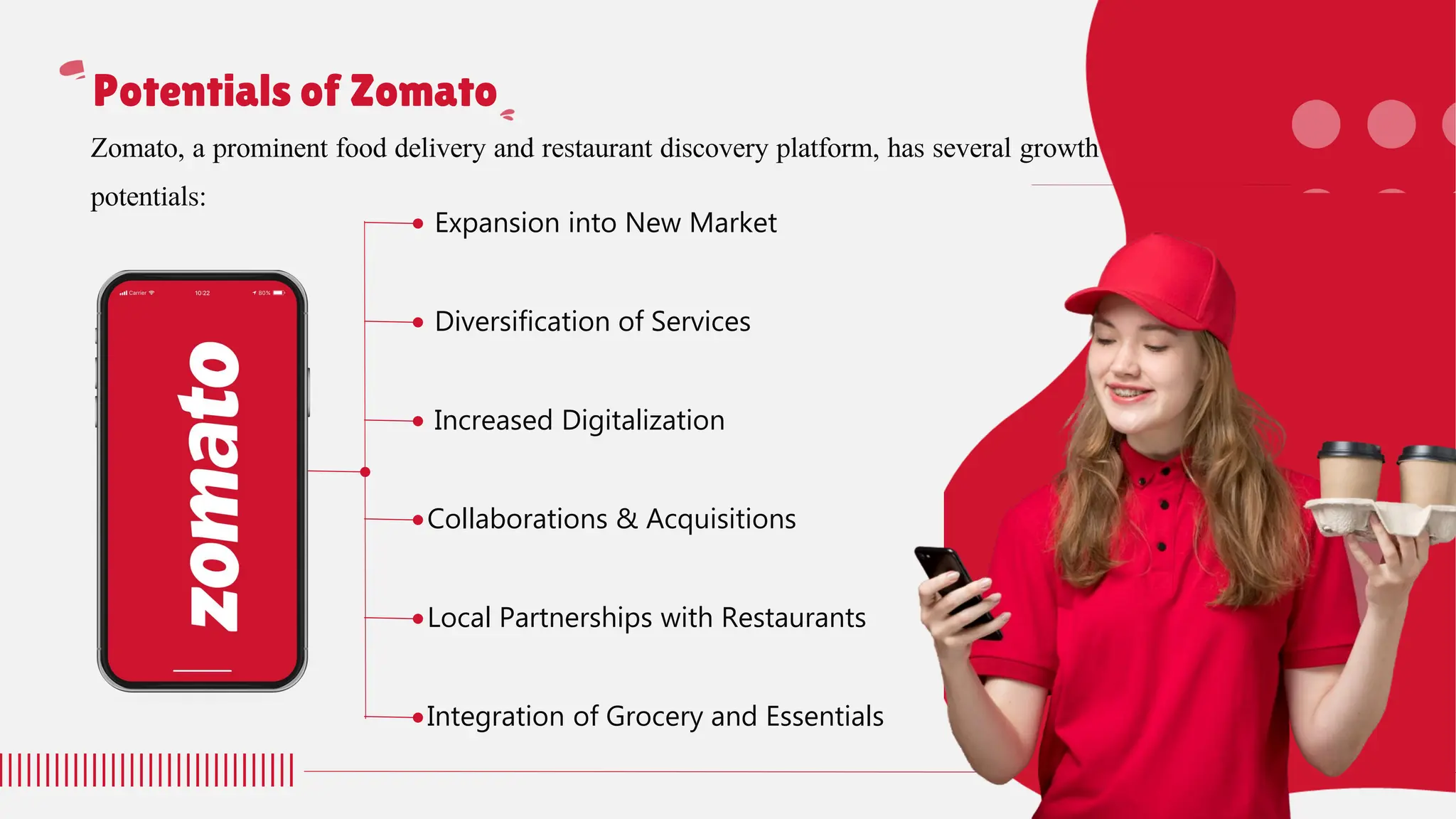 zomato final ppt pdf.pdf helps you understand zomato | PDF