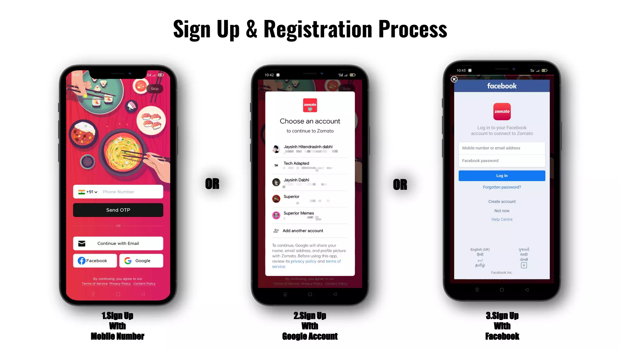 How Zomato Application Works | PDF