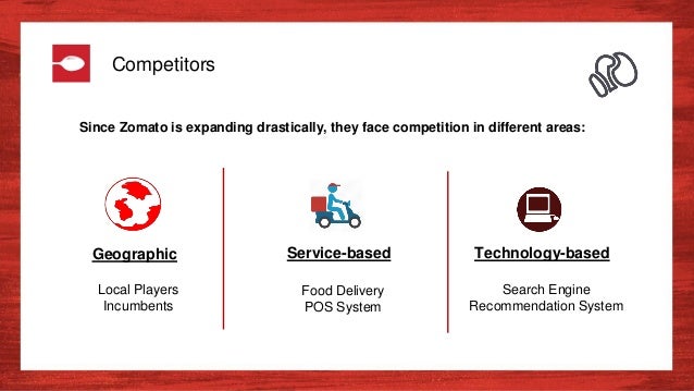 Zomato: Transforming the Global Restaurant Business