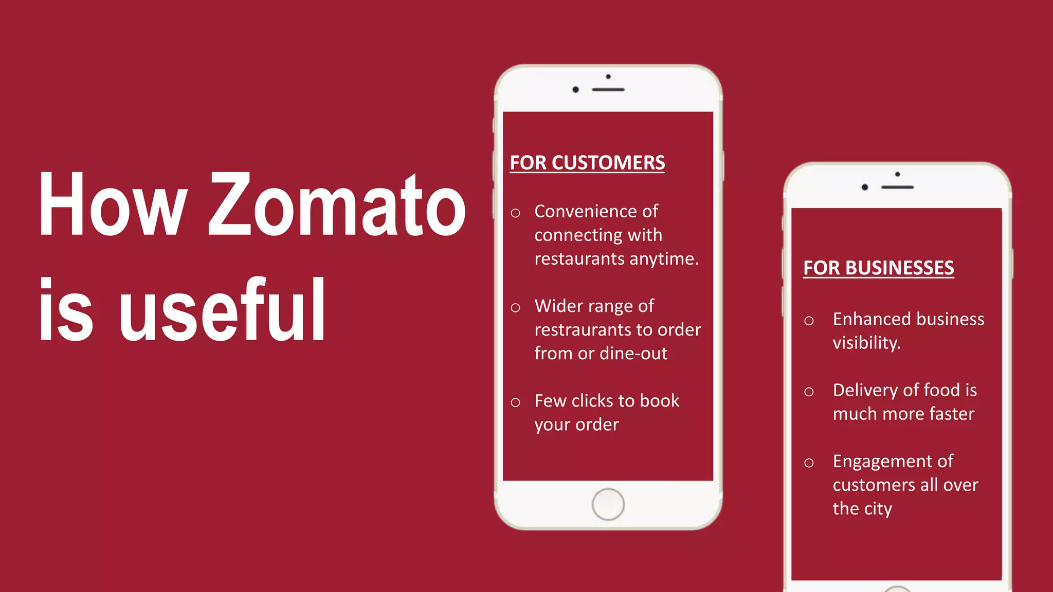 ZomatoPPT.pptx