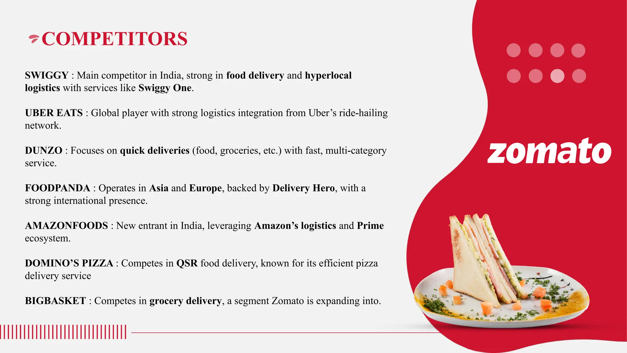 zomato brief descriptions powerpoint (1).pptx