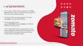 zomato brief descriptions powerpoint (1).pptx