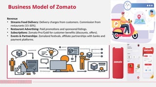 zomato brief descriptions powerpoint (1).pptx