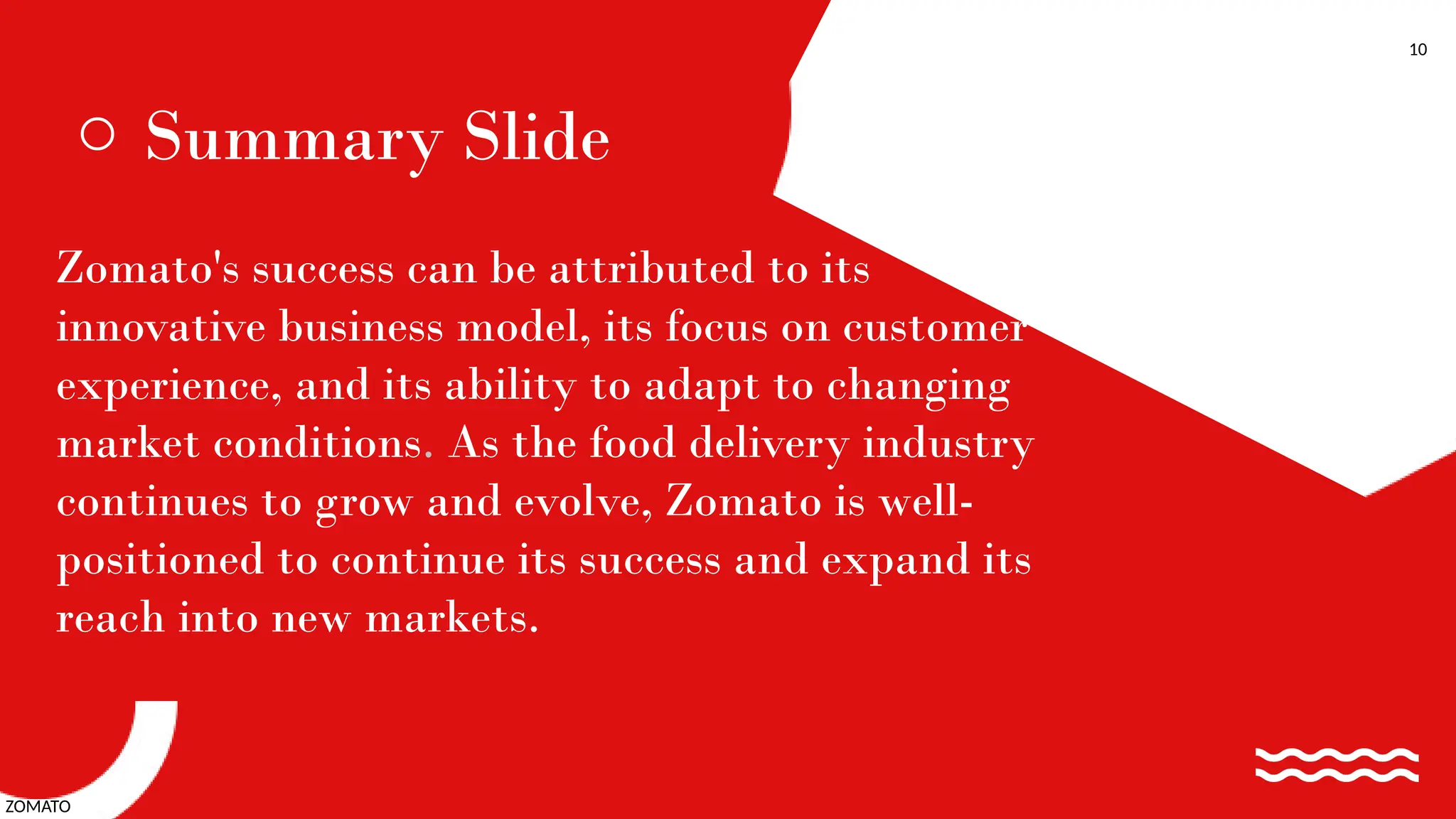 Zomato Company Final Presentation – Business Overview | PPTX