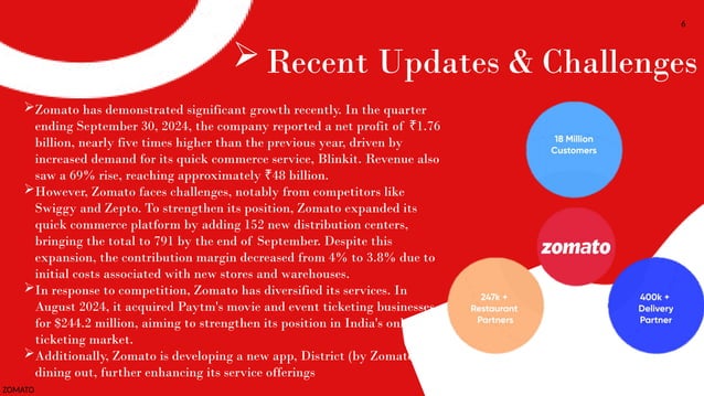 Zomato Company Final Presentation – Business Overview | PPTX