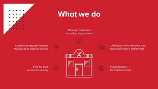 Presentation on Zomato - Profile and Journey | PPTX