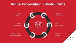 Presentation on Zomato - Profile and Journey | PPTX