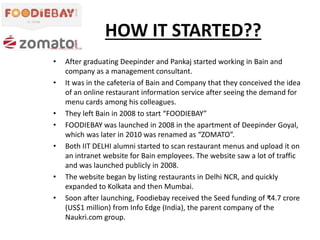 Zomato revenue analysis | PPTX