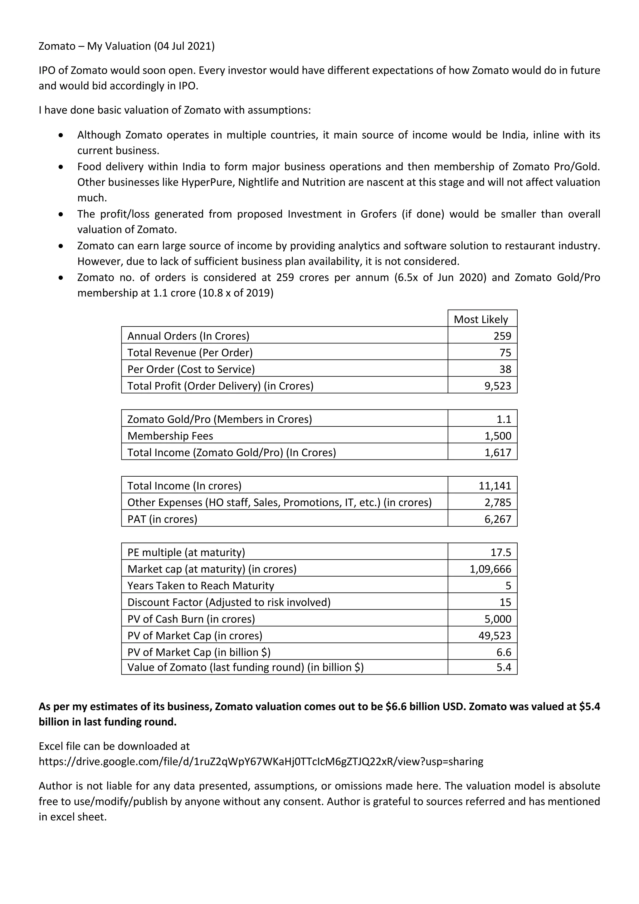 Zomato valuation | PDF
