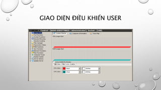 Zombie botnet (dongcatchay) | PPT